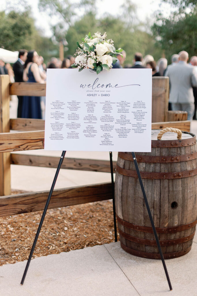 Aliso Viejo Ranch Wedding Photos | Ashley and Dario - sarahblock ...